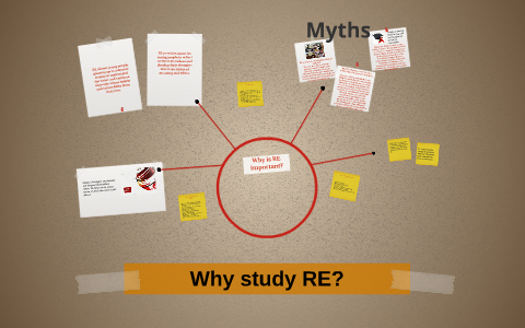 Why study RE? by Hayley Steel on Prezi