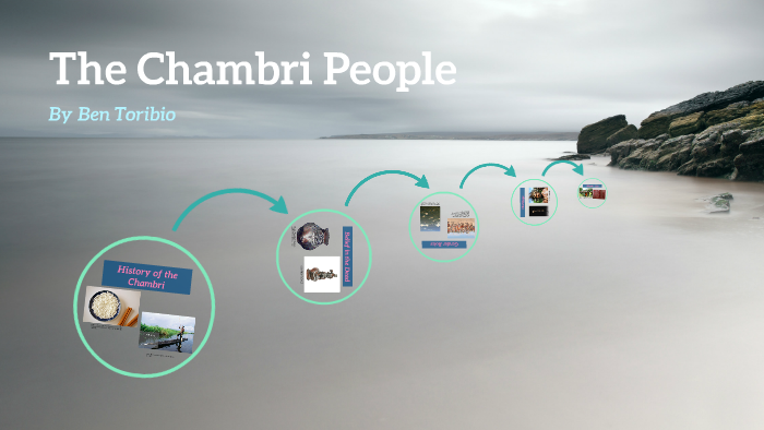 The Chambri People by Ben Toribio on Prezi