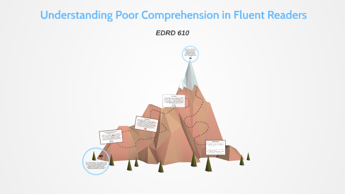 Understanding Poor Comprehension in Fluent Readers by Elyssa DeAngulo ...