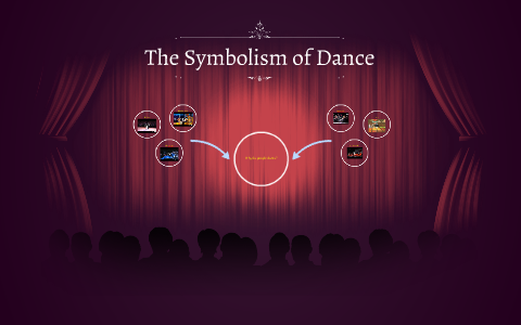 The Symbolism of Dance by Teresa Lambe on Prezi