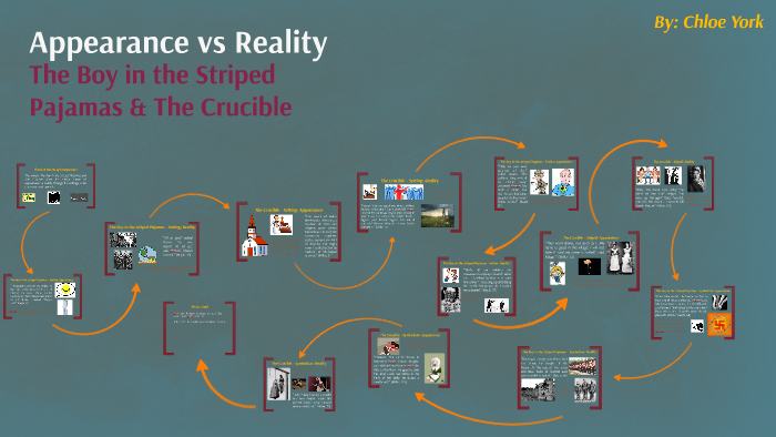 Appearance vs Reality by Chloe York on Prezi