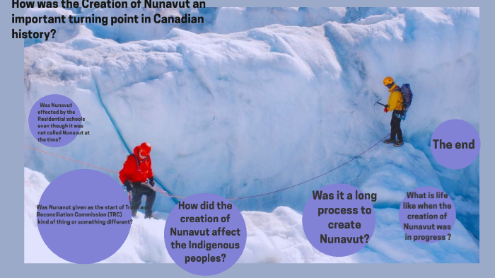 Inuit and the creation of Nunavut by Tara MacDonald on Prezi