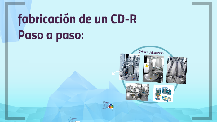 fabricación de un CD-R by Génesis Daniela on Prezi