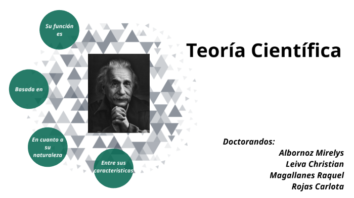 Teoría Científica by kelly magallanes on Prezi