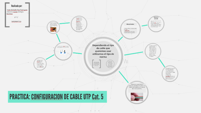 PRACTICA: CONFIGURACION DE CABLE UTP Cat. 5 by Michelle Rodriguez on Prezi