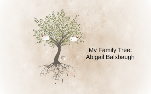 Abigail Balsbaugh Family Tree by Abby Balsbaugh on Prezi