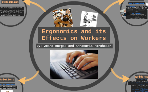 Ergonomics and its Effects on Workers by -- -- on Prezi