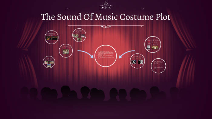 The Sound Of Music Costume Plot by emma stewart on Prezi