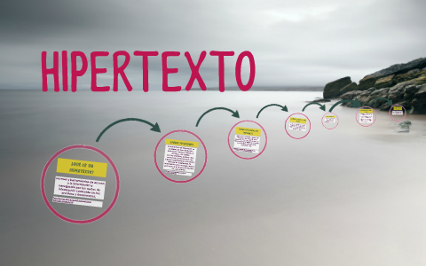 ¿QUÉ ES UN HIPERTEXTO? by MAURICIO FLORES on Prezi