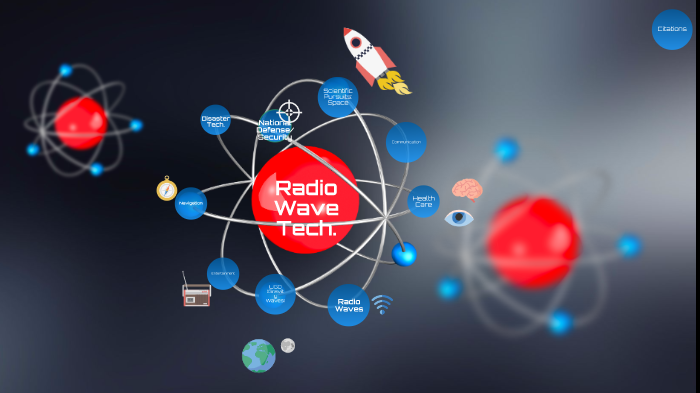 Radio Wave Technology by Siddhartha Pulukuri on Prezi