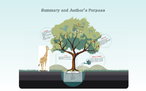 Summary and Author's Purpose by Danielle Pfaff on Prezi
