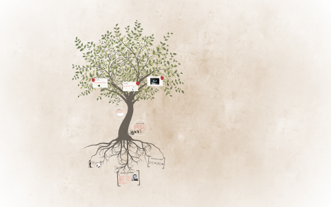 Black Cat and The Swan by grace mcinerney on Prezi