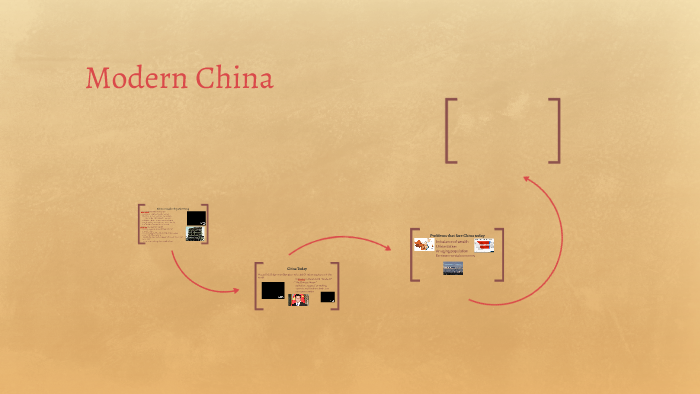 Modern China by S P on Prezi
