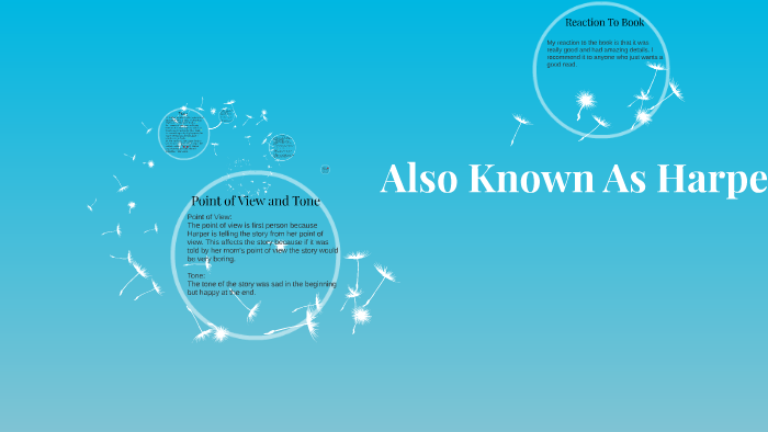 Also Known As Harper by Elena Keller on Prezi