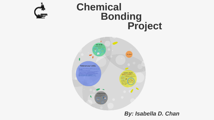 Chemistry: Chemical Bonding Project by isabella chan on Prezi