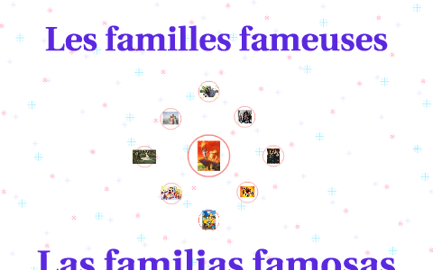 Las familias famosas by Jenny Beltman on Prezi