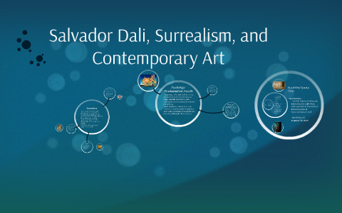 Salvador Dali & Surrealism by Isabella Le Bon on Prezi
