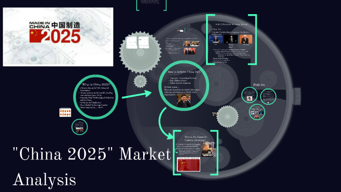 "China 2025" in Correlation to US vs. China Trade War- Market Analysis ...