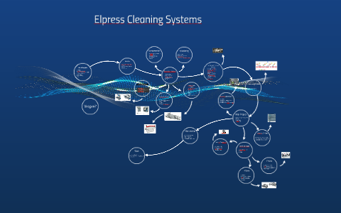 Elpress Cleaning Systems by Bram Kuijk on Prezi