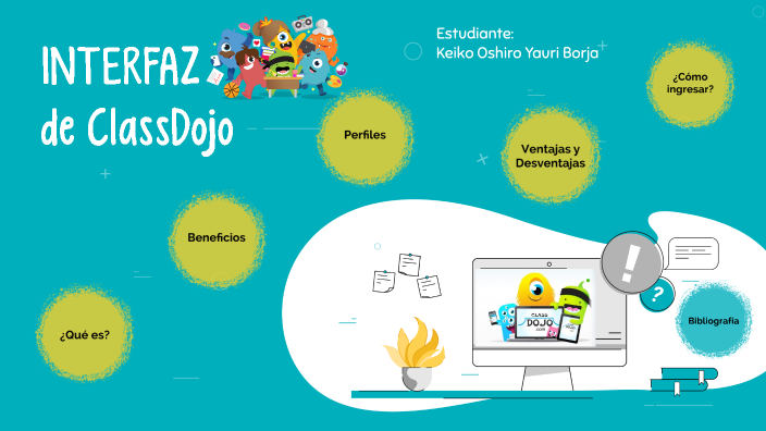 INTERFAZ DE CLASSDOJO by Keiko Oshiro Yauri Borja on Prezi
