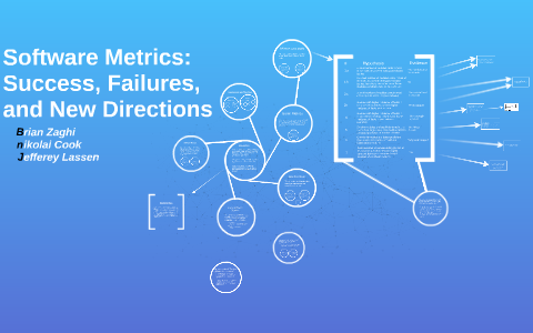 Software Metrics: Success, Failures, and New Directions by Nikolai Cook