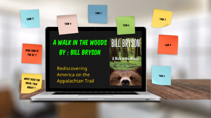A Walk in the Woods by Ryan Bratcher on Prezi