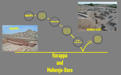 harappa and mohenjo-daro by prestin kondola on Prezi