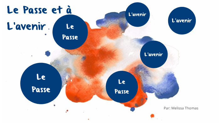 Quand J'etais Petite et a L'avenir by Melissa Thomas on Prezi