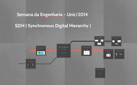 SDH ( Synchronous Digital Hierarchy ) by Diogo Fontana Ragnini on Prezi