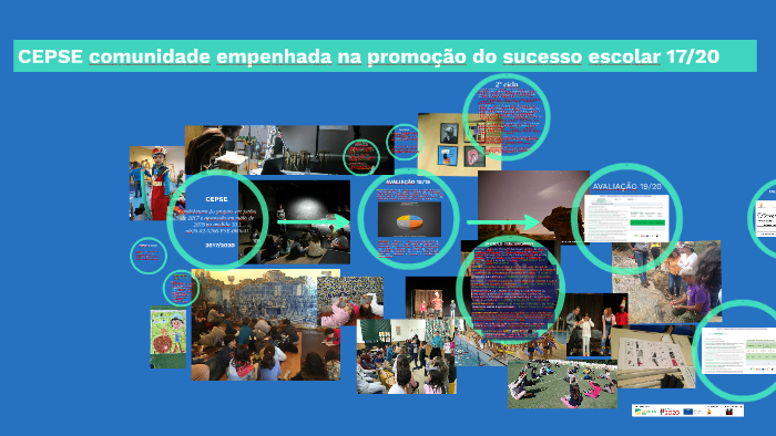 CEPSE atividade 1 by Anabela Ferreira on Prezi
