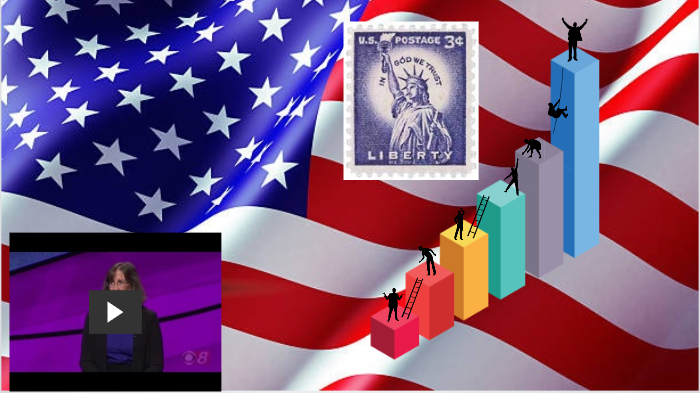 the United states by chaieb Ansem on Prezi