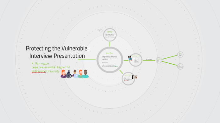 Protecting the Vulnerable: Interview Presentation by Xavia H.