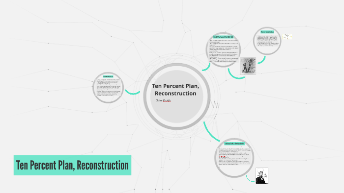 Ten Percent Plan, Reconstruction by claire knabb on Prezi