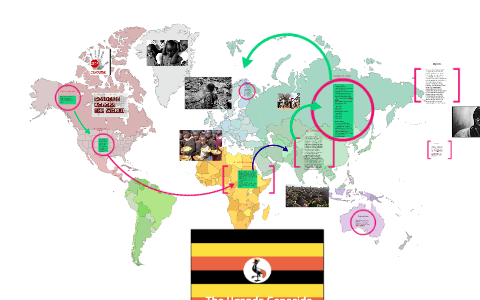 The Uganda Genocide by Emily Storm on Prezi