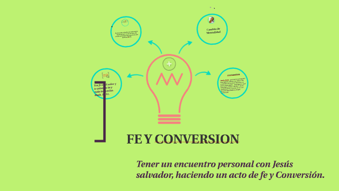 FE Y CONVERSION by linda gpe on Prezi