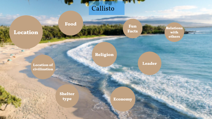 Island civilization by Emmalyn Allen on Prezi