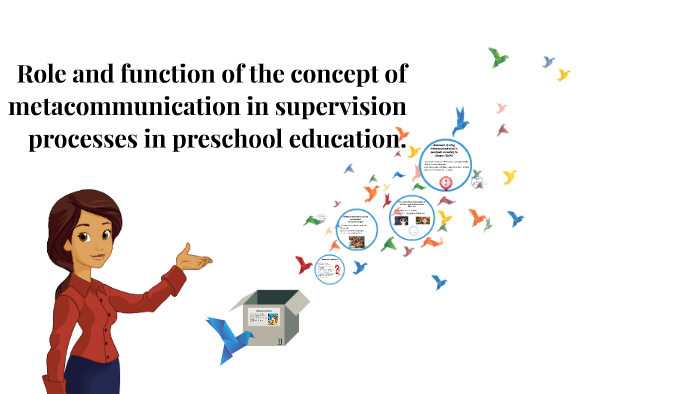Role and function of the concept of metacommunication in sup by Diana ...