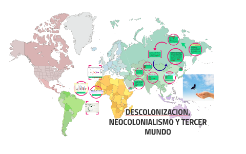 DESCOLONIZACION, NEOCOLONIALISMO Y TERCER MUNDO by Carolina Chaparro on Prezi