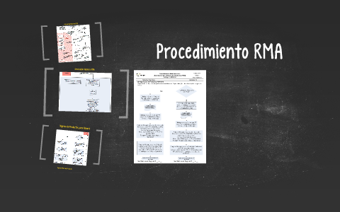 Procedimiento RMA by Diego Bolanos on Prezi