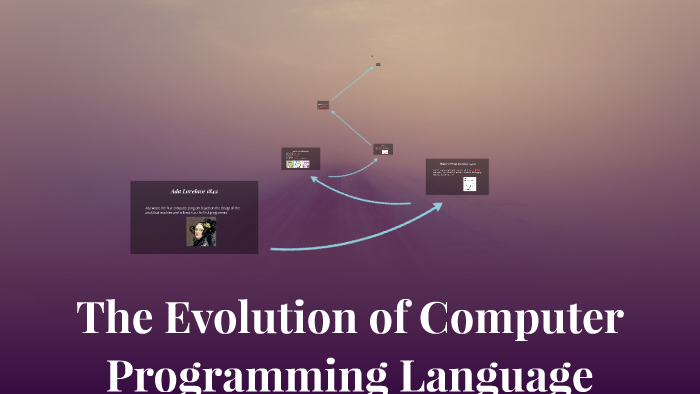 The Evolution of Computer Programming Language by Kathryn Butler