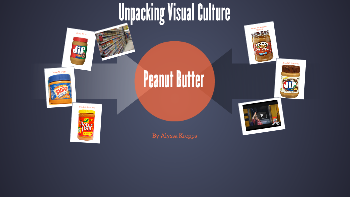 Unpacking Visual Culture by Alyssa Krepps on Prezi