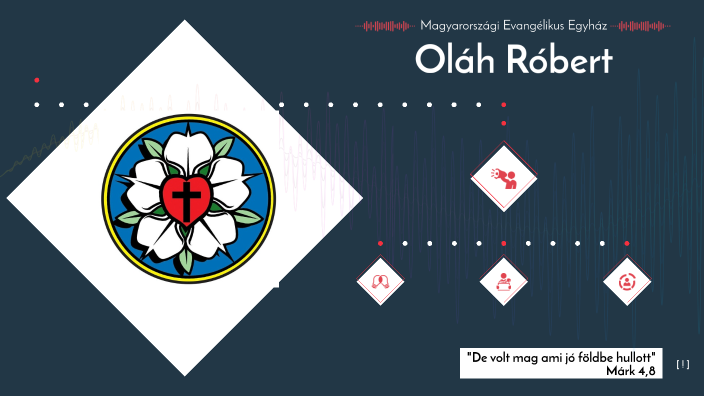 2024-06-06 by Róbert Oláh on Prezi