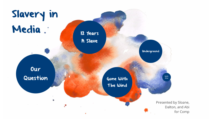 Sloane, Dalton, Abi by Sloane Barbre on Prezi