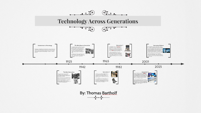 Technology Across Generations by on Prezi