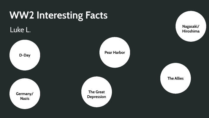 WW2 Facts by Luke Labus on Prezi