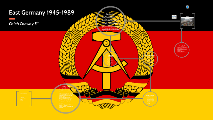East Germany 1945-1989 by Caleb Conway on Prezi