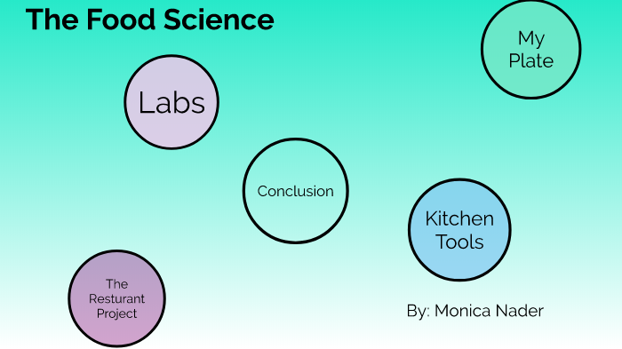 Food Science Final Presentation by Monica Nader on Prezi