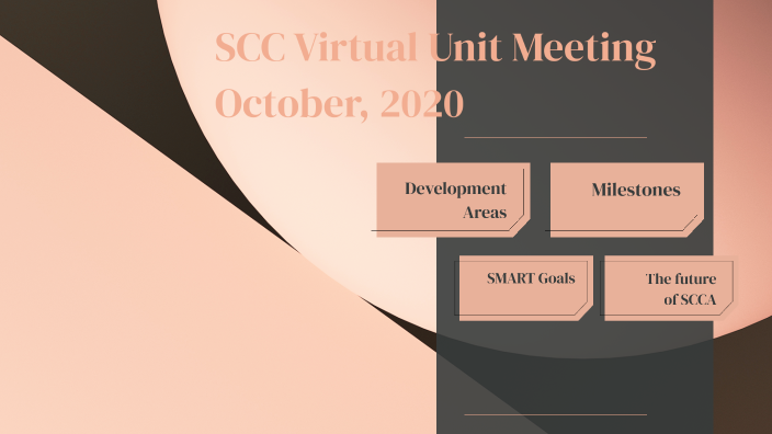 SCC Virtual Unit Meeting by Brittany Gadsden on Prezi