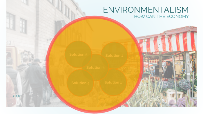 Environmentalism - Visual Representation by Rayan Wasif on Prezi