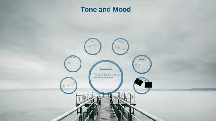 Tone and Mood with Mary Poppins by on Prezi